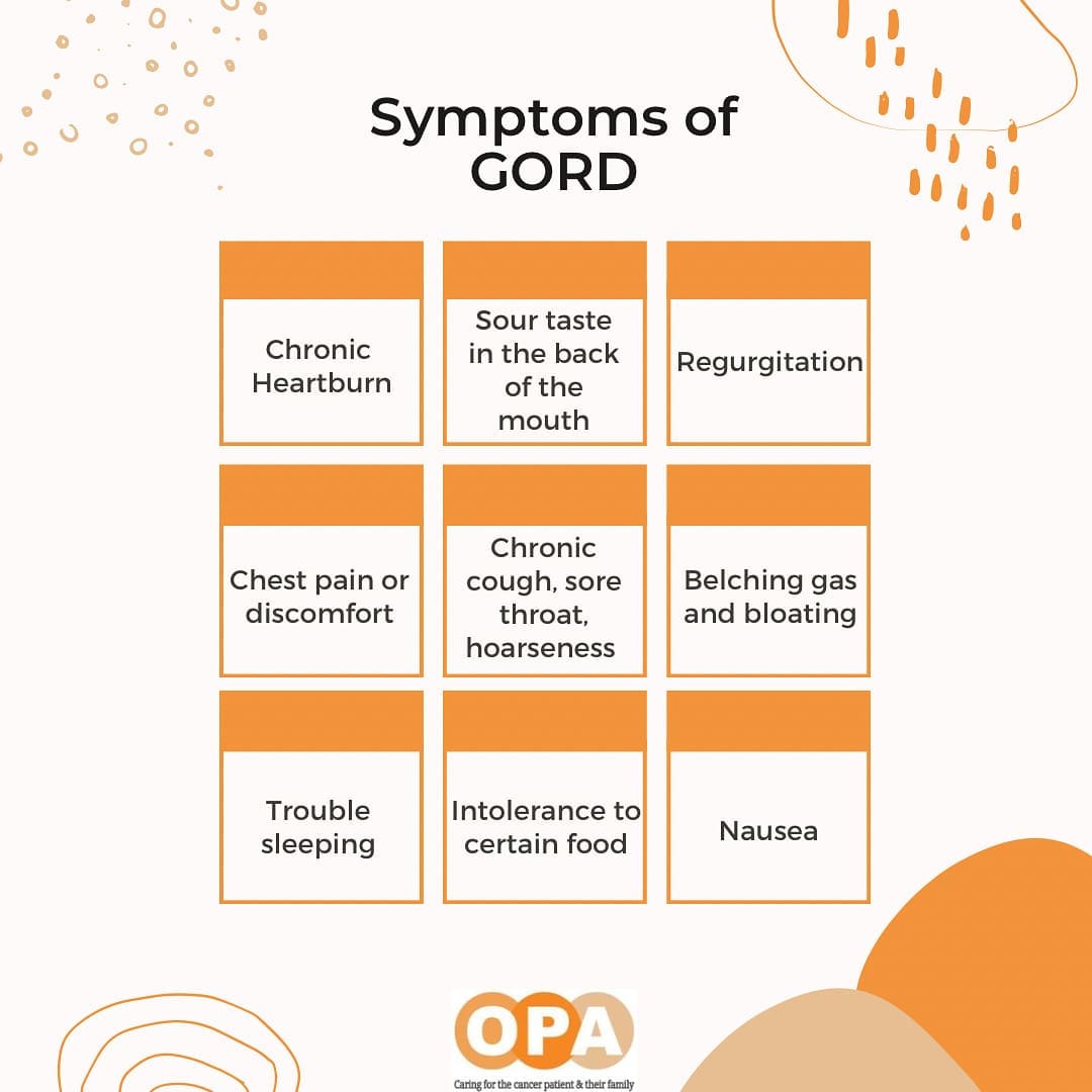 Symptoms of Reflux Disease (GORD)? - OPA
